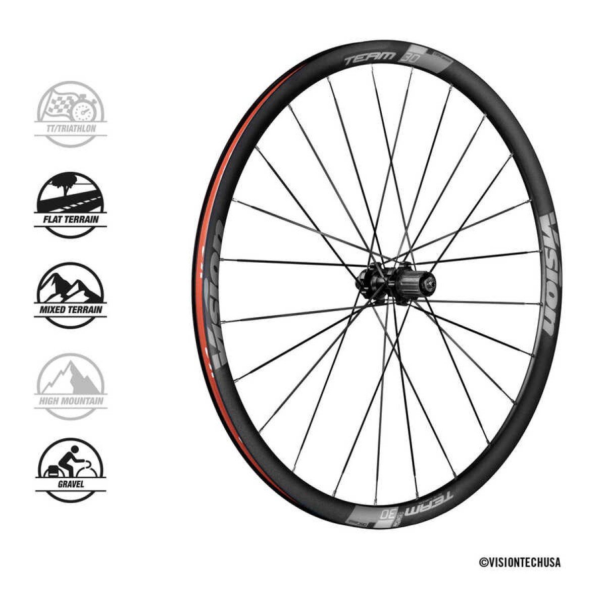 Fsa Vision Team 30 Disc Jant Seti Ön/Arka - Martı Bisiklet